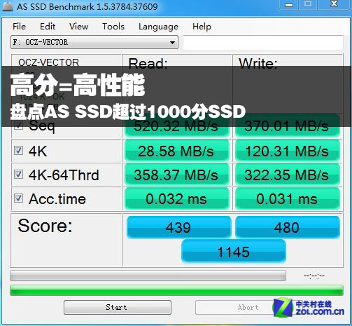 高分=高性能 盘点AS SSD超过1000分SSD（全文）_希捷 600_固态硬盘导购-中关村在线