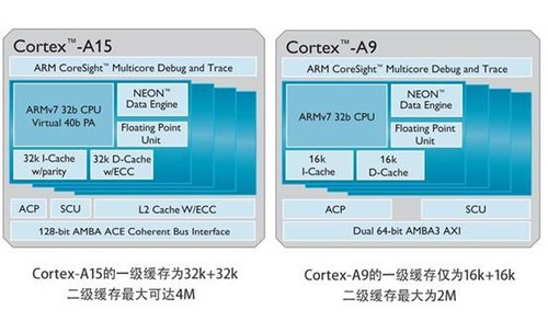 VOYO A15 11.6英寸Cortex-A15架构三星Exynos5250上市_VOYO平板电脑_厂商动态-中关村在线