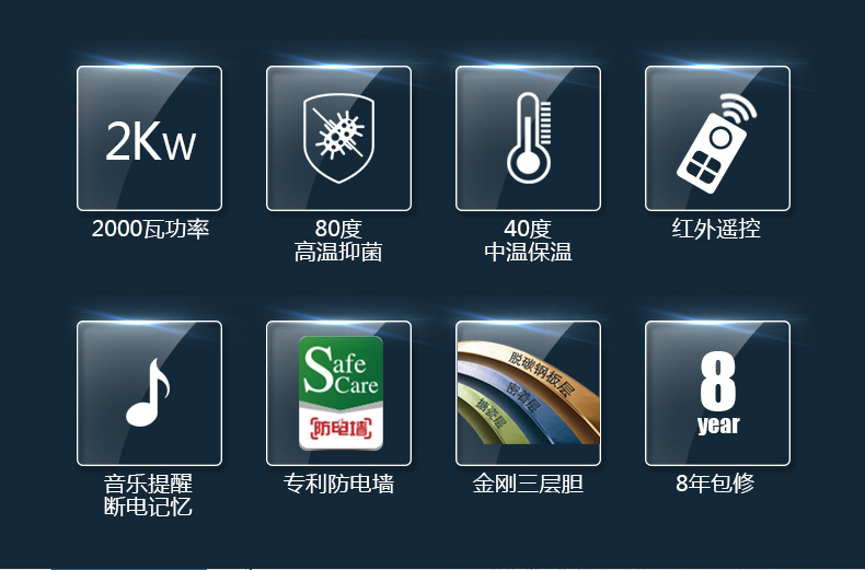 海尔ES50H-J1(E)评测图解-ZOL中关村在线