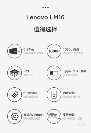 【联想LM16】报价_参数_图片_论坛_lenovo LM16联想显示器报价-ZOL中关村在线