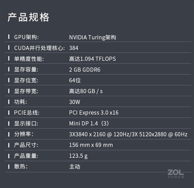 NVIDIA Quadro T400 北京英伟达专卖 签约代理 现货含税批发 顺丰-ZOL经销商