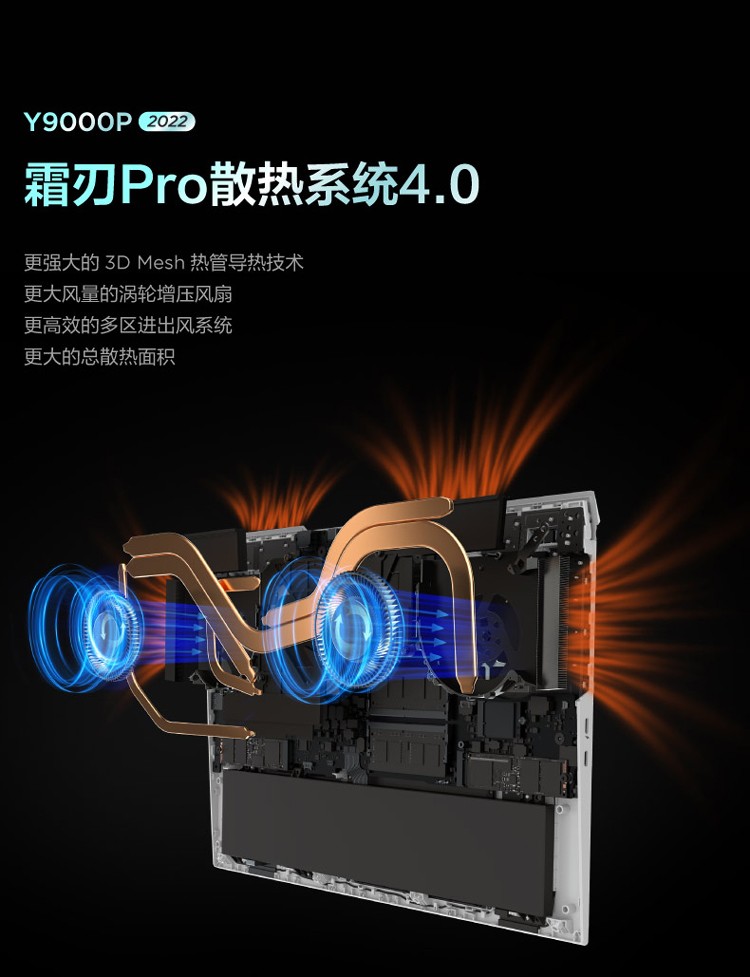 联想拯救者 Y9000P 2022(i9 12900H/16GB/512GB/RTX3060)评测图解产品亮点-ZOL中关村在线