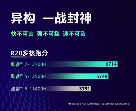 【神舟战神Z7-DA7NP】报价_参数_图片_论坛_神舟 战神Z7-DA7NP笔记本电脑报价-ZOL中关村在线