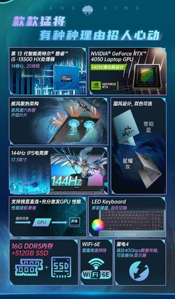 【七彩虹将星 X17 AT i5 13500HX/16GB/512GB/RTX4050/144Hz】报价_参数_图片_论坛_Colorful ...