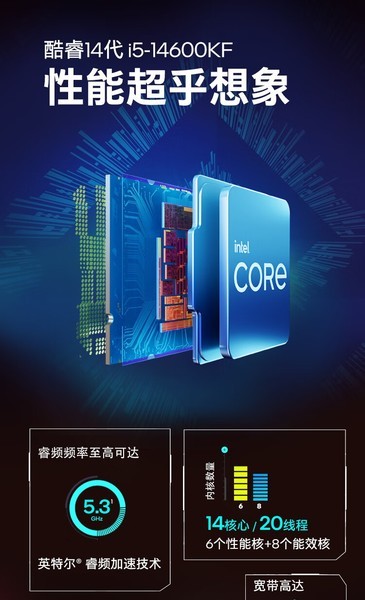 装机热门 14代I5 14600KF全新散片 装机特价1159-ZOL经销商