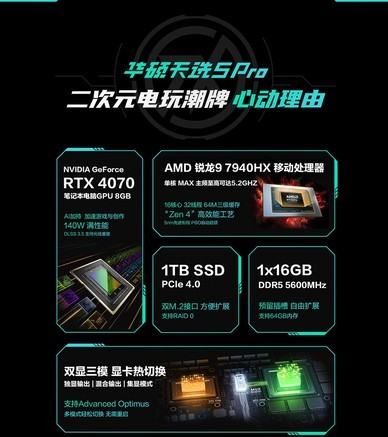 【华硕天选5 Pro 锐龙版 R9 7940HX/16GB/1TB/RTX4070】报价_参数_图片_论坛_ASUS 天选5 Pro 锐龙版(R9 7940HX/16GB/1TB ...