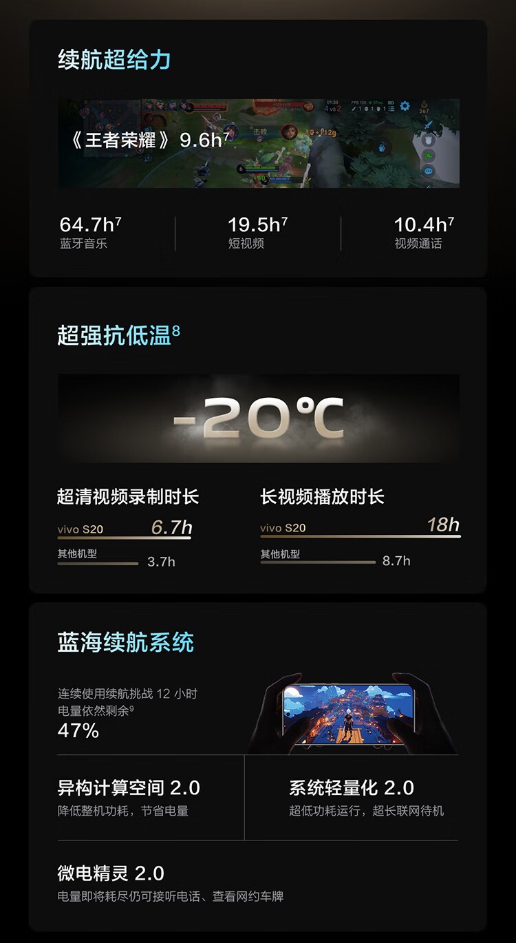 vivo S20(16GB/512GB)评测图解产品亮点-ZOL中关村在线