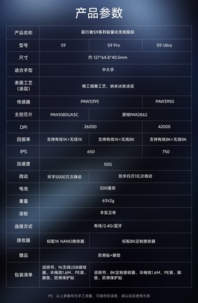 【前行者S9 Pro】报价_参数_图片_论坛_EWEADN S9 Pro前行者鼠标报价-ZOL中关村在线