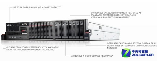 内外层层揭开ThinkServer RD630面纱_ThinkServer RD630 S2609 4/300AHROD_服务器评测与技术-中关村在线